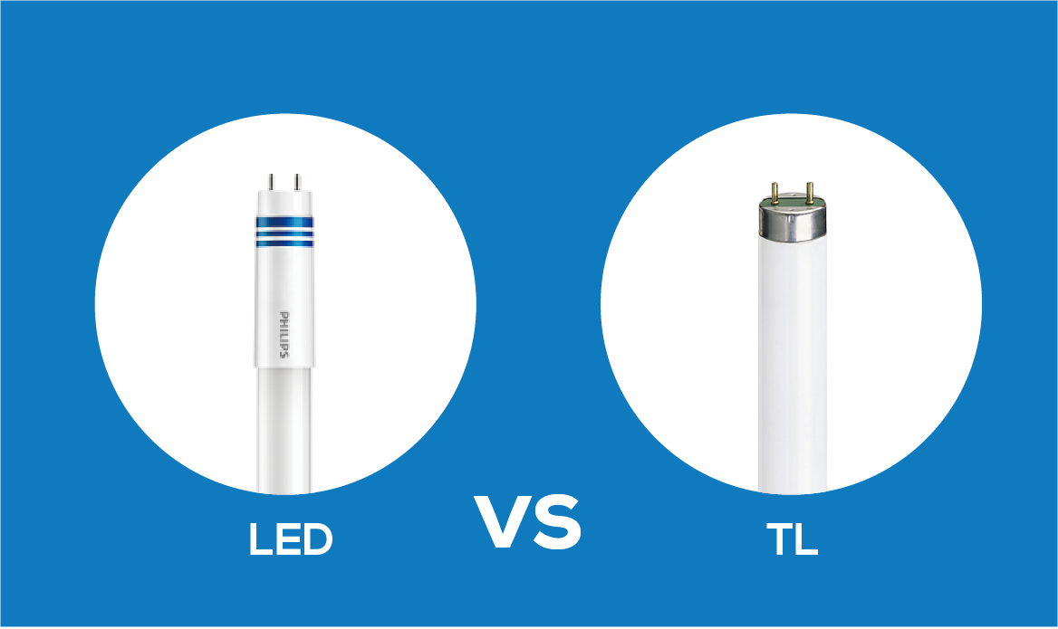 Distrilight - A-kwaliteit LED Verlichting voor de installateur ...